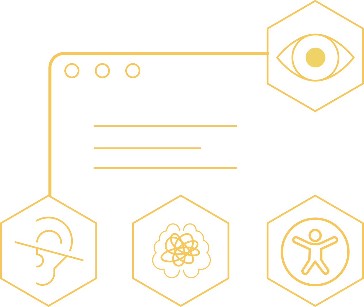 Datawheel | Turn Data into Action