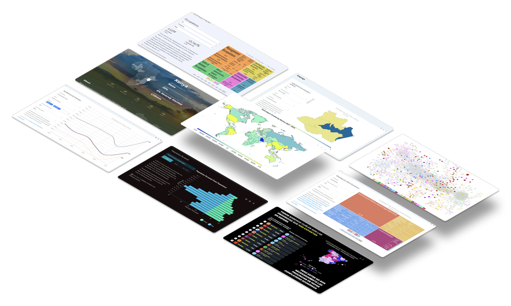 Datawheel | Turn Data into Action