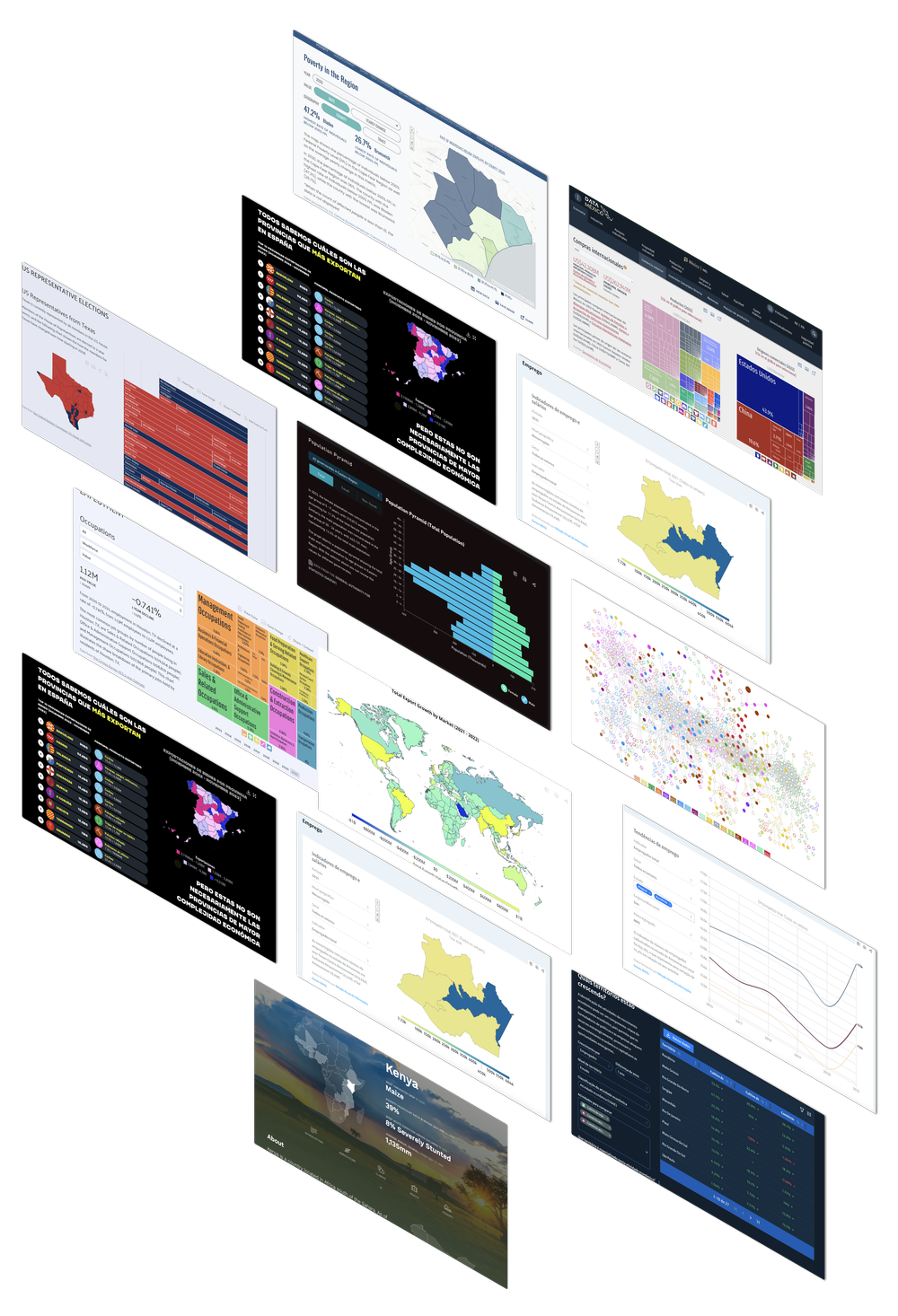 Datawheel | Drive Economic Progress With Data Science And AI