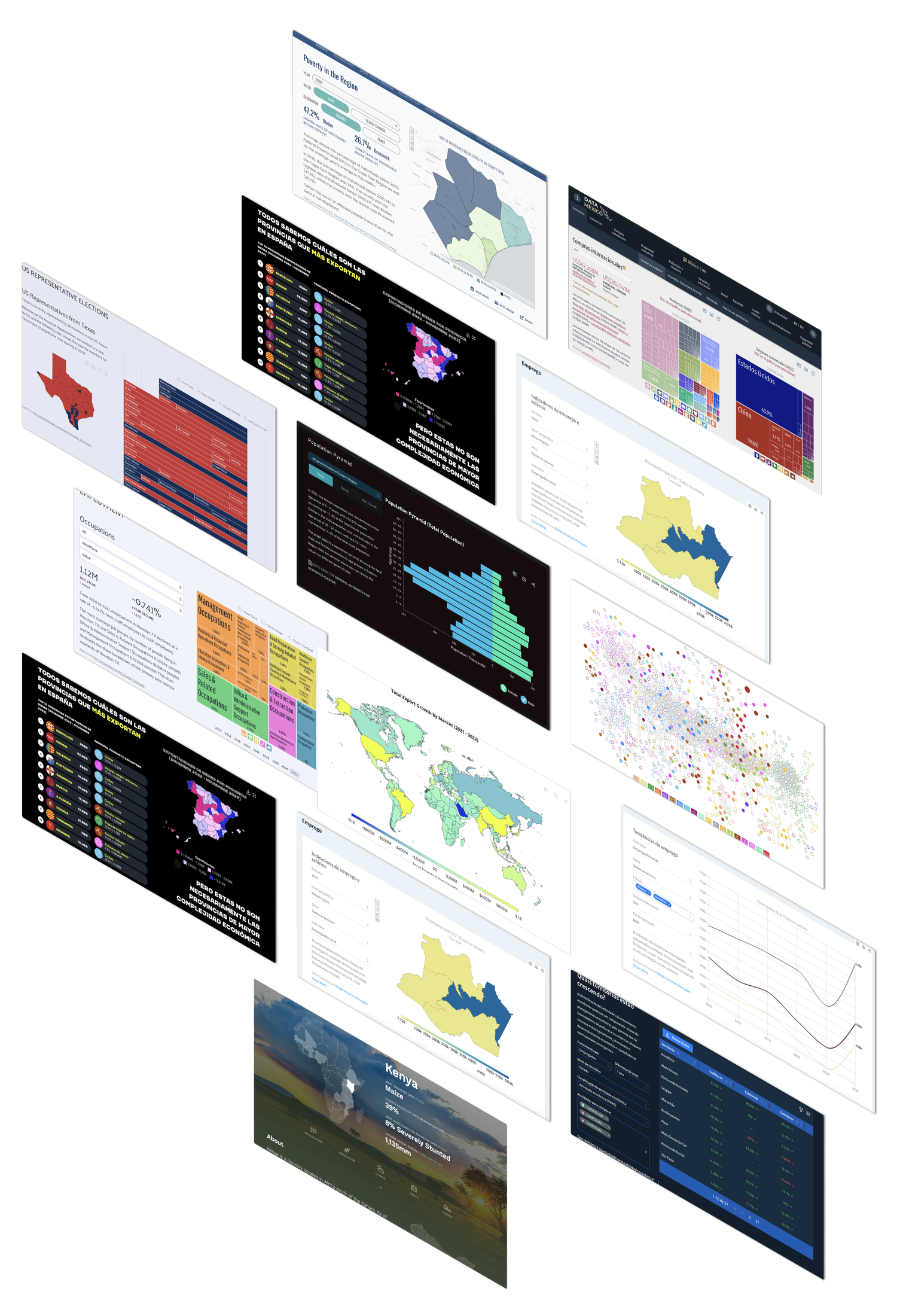 Datawheel | Drive Economic Progress With Data Science And AI