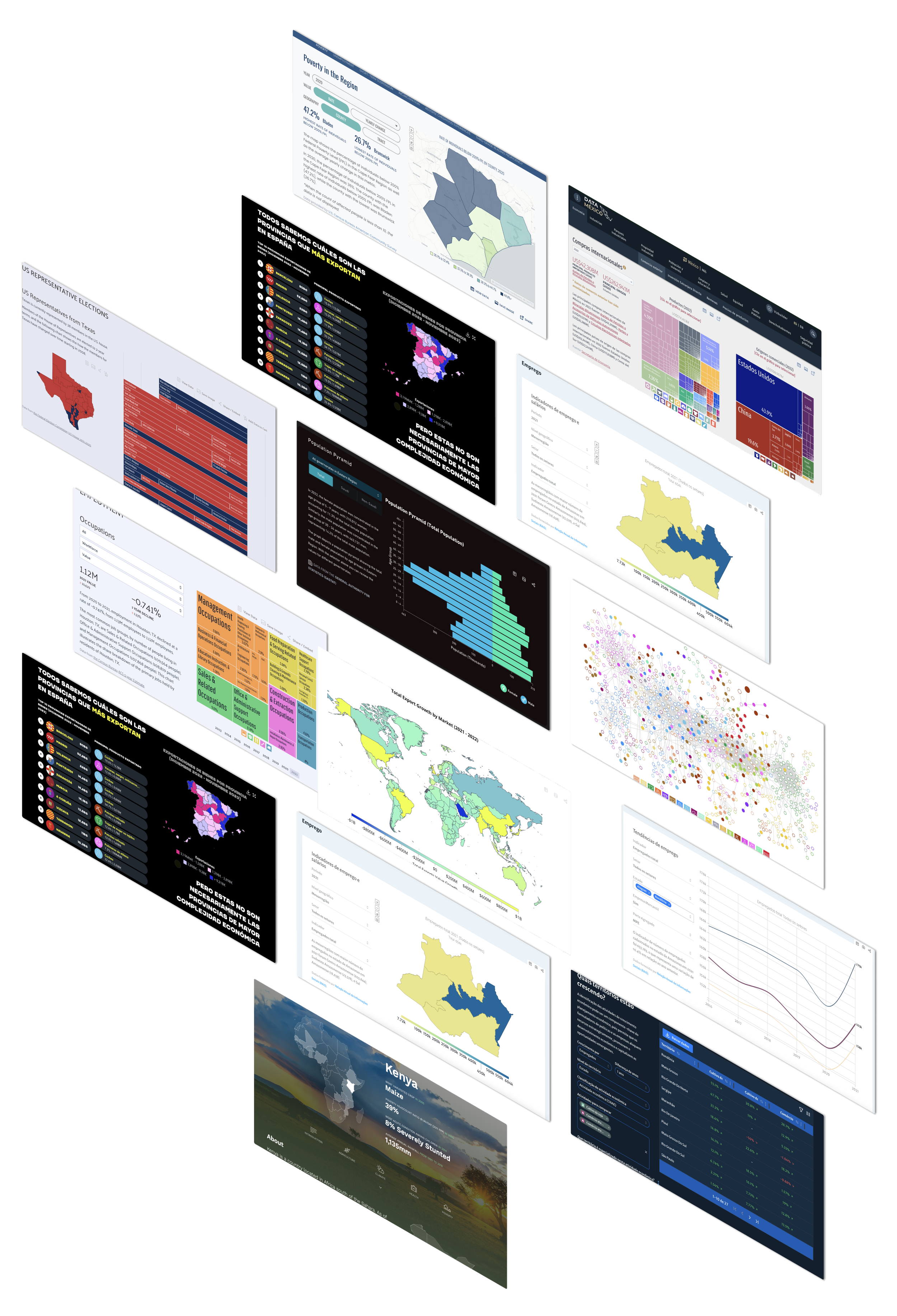 Datawheel | Drive Economic Progress With Data Science And AI