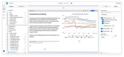 Data Platforms | Enhance Data Insights Today — Datawheel