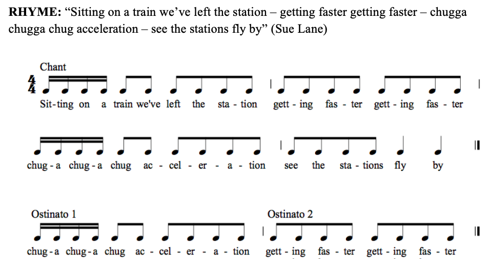 Teaching Performance Through Composition Page | Enhance Music Education ...