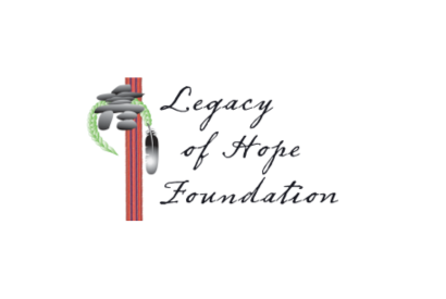 Where We Give — Benefaction Foundation