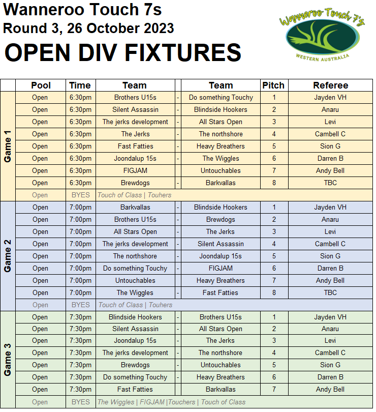 Open Fixtures — Wanneroo Rugby Union Club