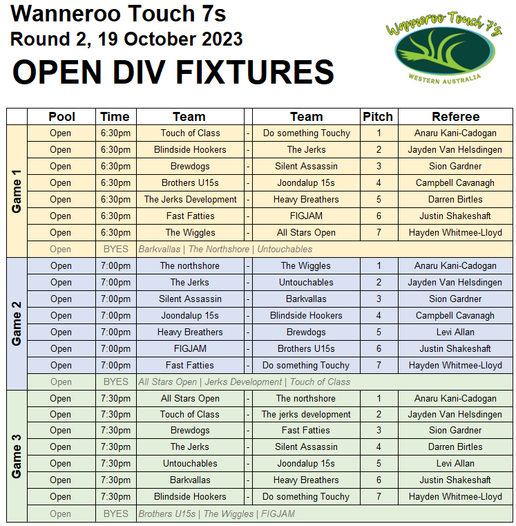 Open Fixtures — Wanneroo Rugby Union Club