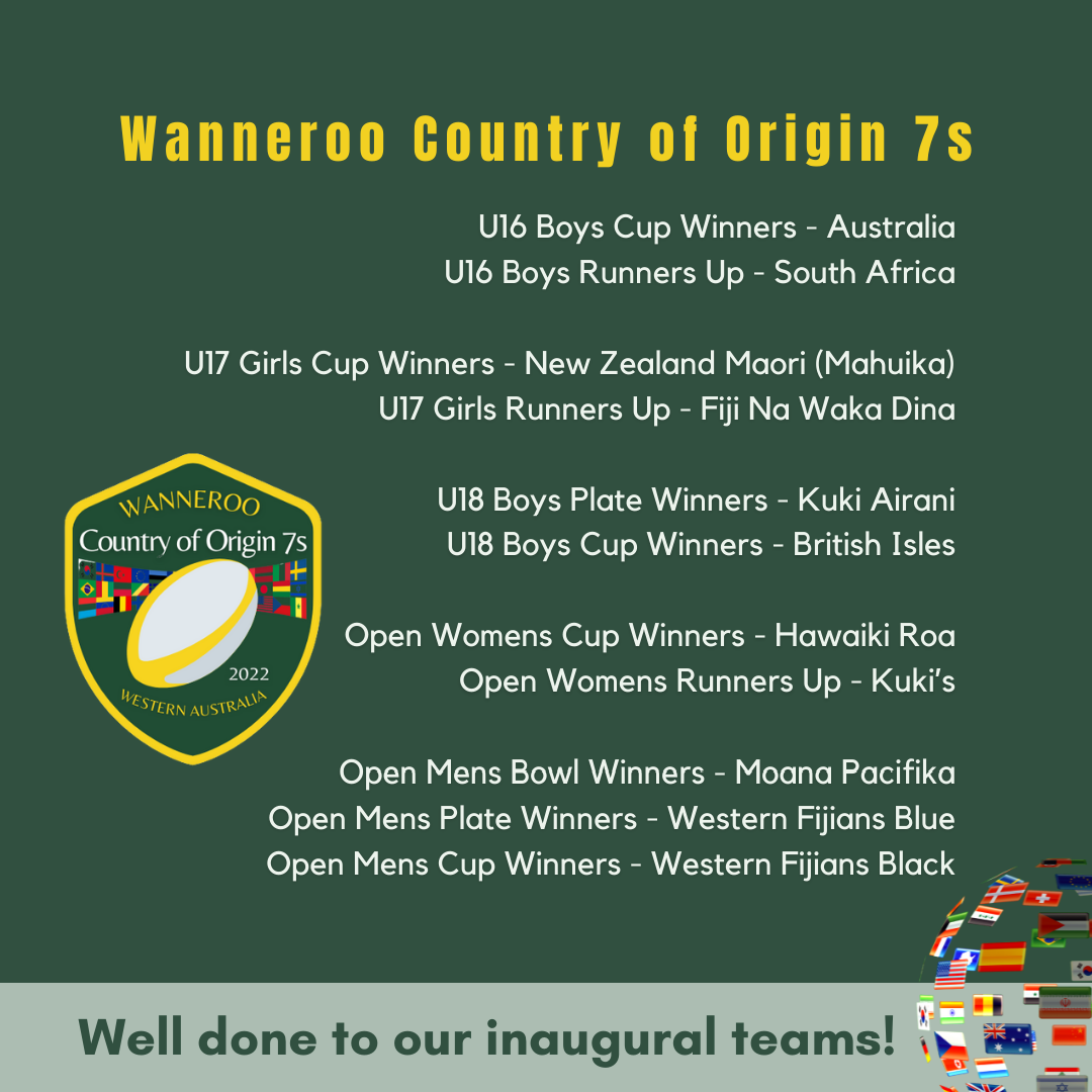 Country of Origin 7s — Wanneroo Rugby Union Club