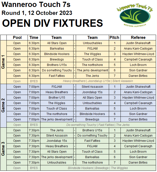 Open Fixtures — Wanneroo Rugby Union Club