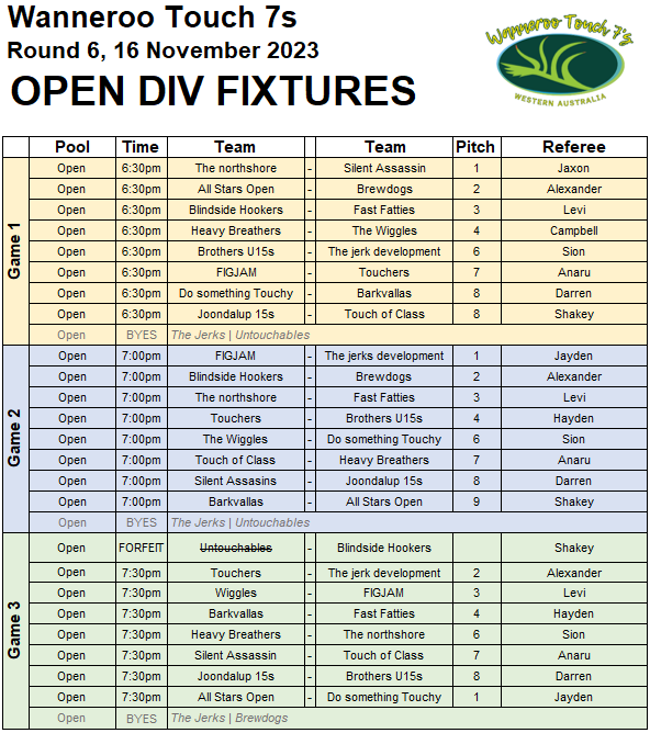 Open Fixtures — Wanneroo Rugby Union Club