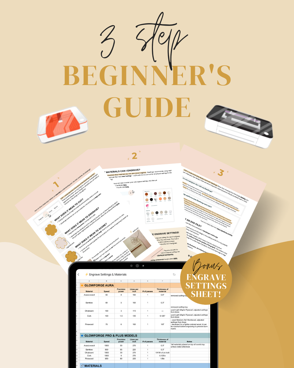 Glowforge Aura Projects by Rachel