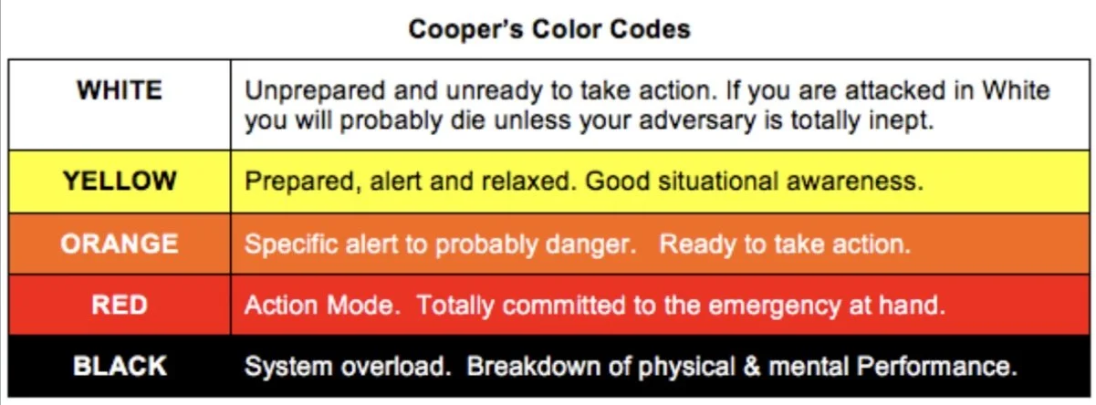 Sheep or Sheep Dog? — She-Shooters