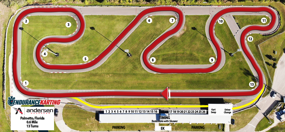 6 Hours of Florida — Endurance Karting - Arrive and Drive Endurance ...