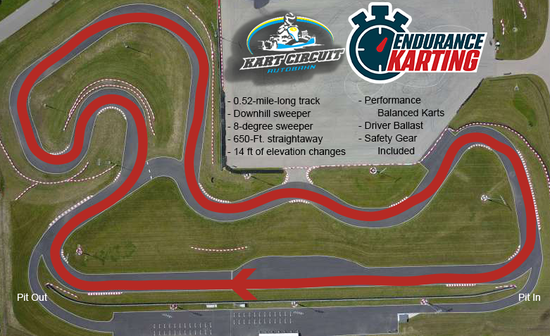 Chicagoland Grand Prix — Endurance Karting - Arrive and Drive Endurance ...