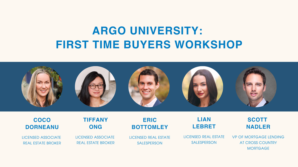 Argo University for Boards | Enhance Your Knowledge — Argo Real Estate