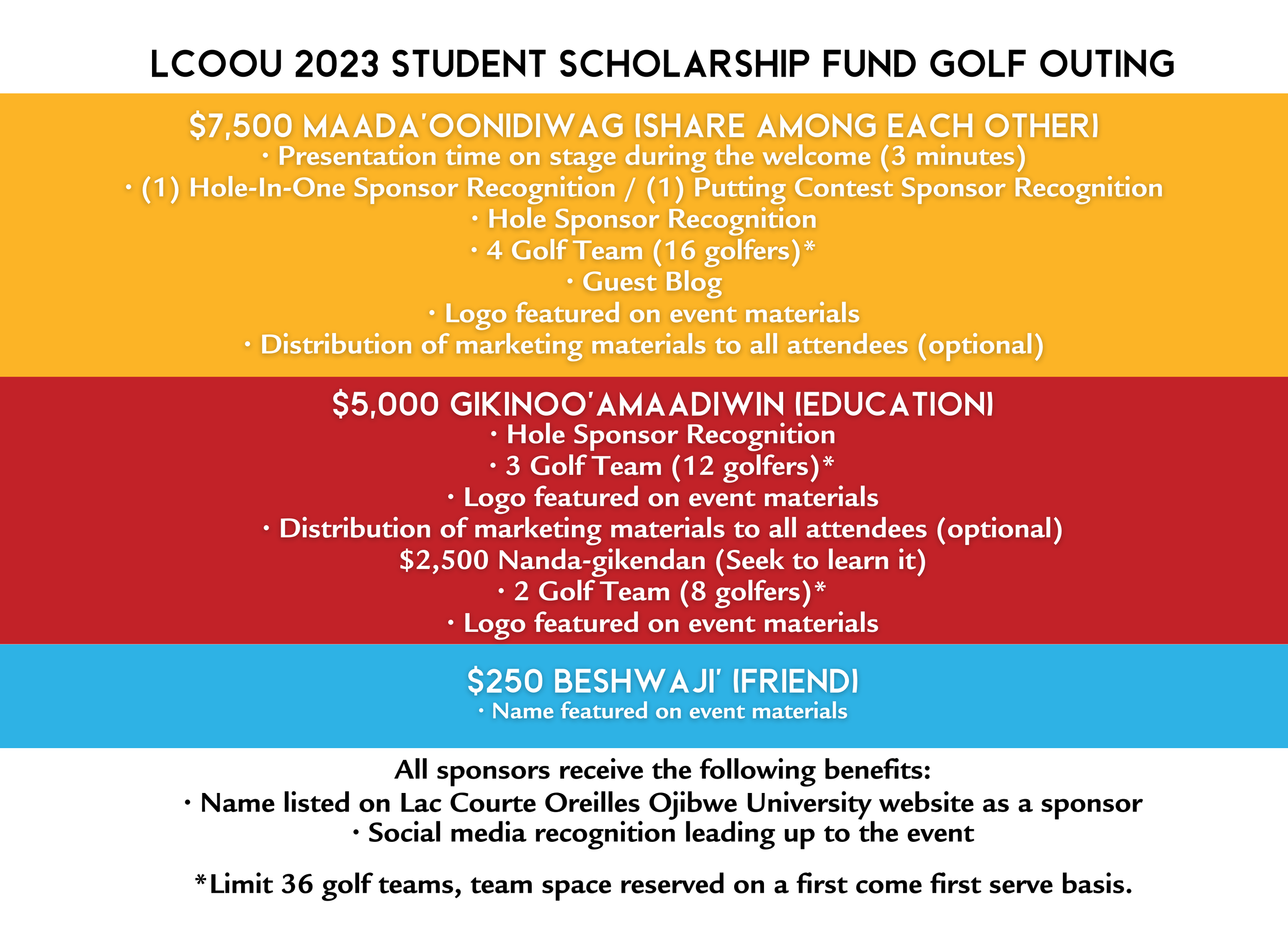 Golf Outing — Education for college students seeking a degree or ...