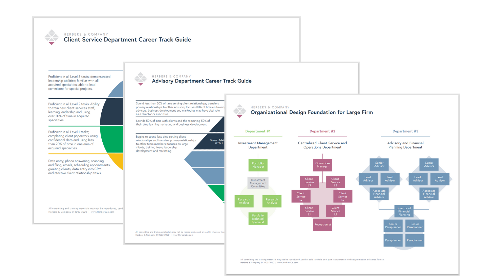 Diamond Teams — Herbers & Company