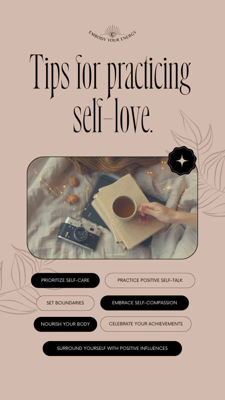 Human Design Basics: A Journey into Self-Understanding — Embody Your Energy