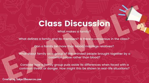 Shakers Play Resource Pack: Comprehensive Teaching Guide for Drama ...