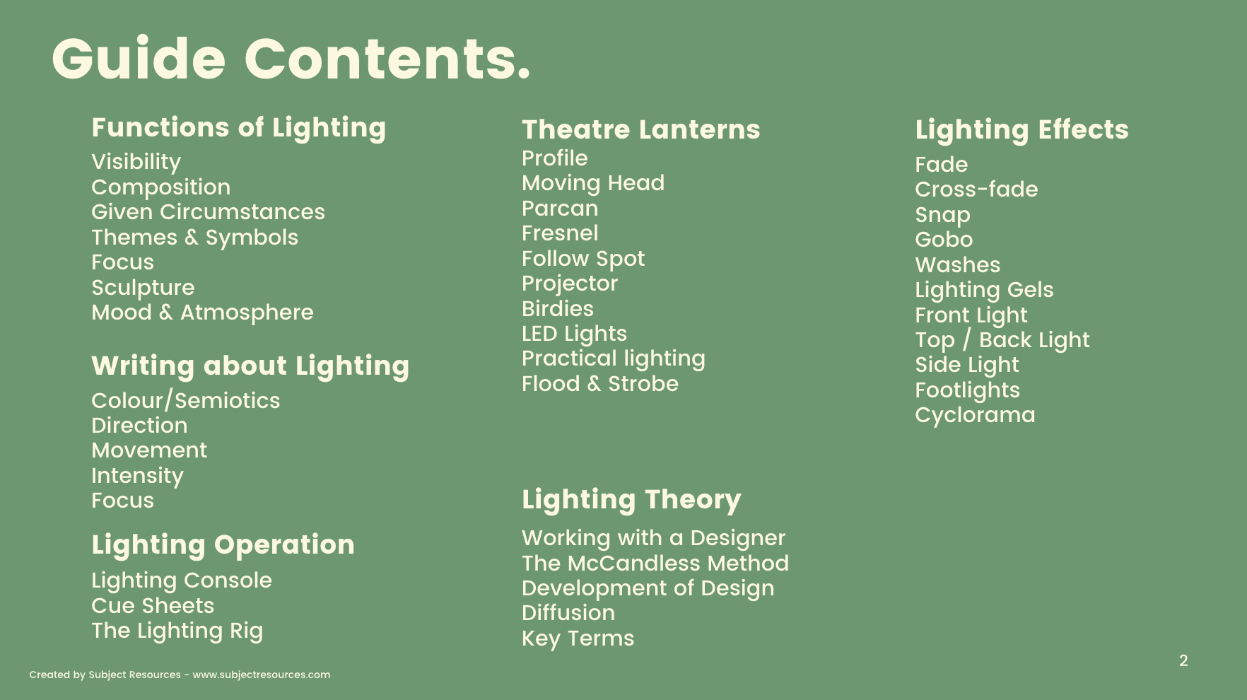 Drama Resources — SubjectResources.com