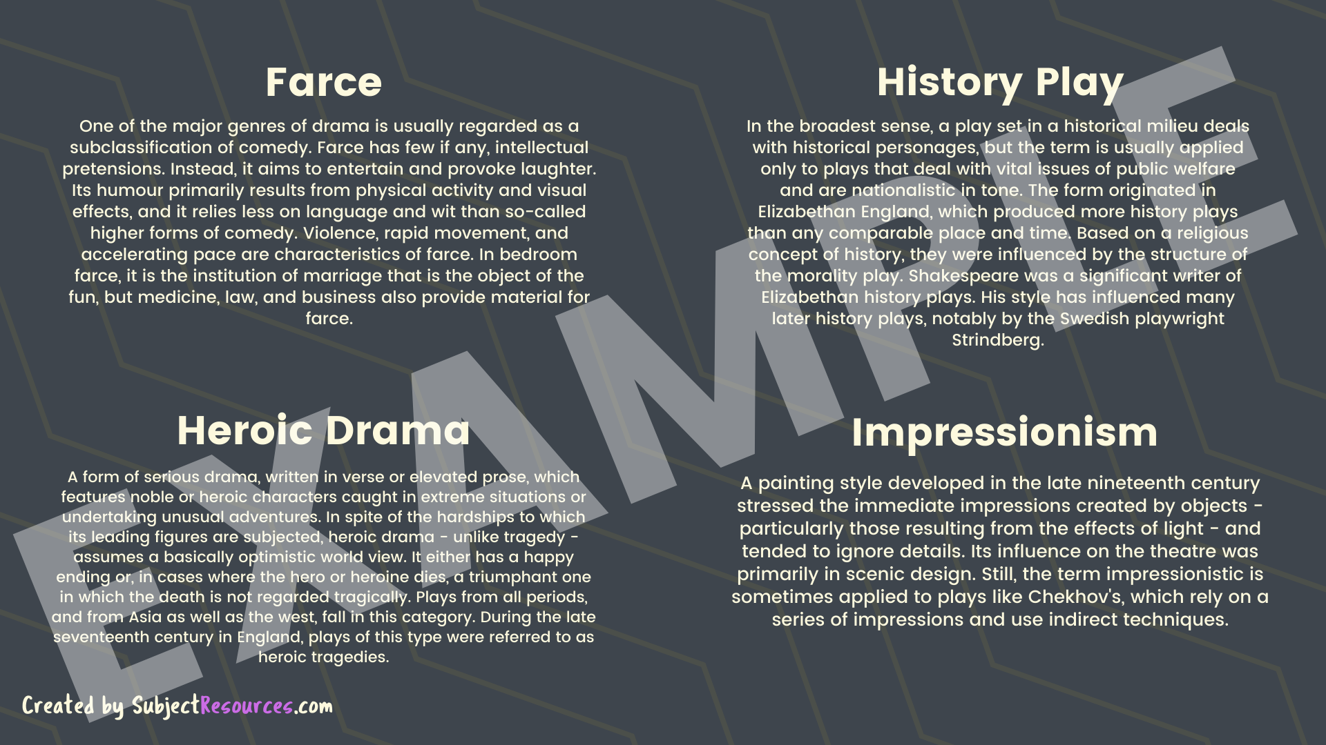Drama Terminology Resource Pack: Essential Glossary for Drama Teachers ...