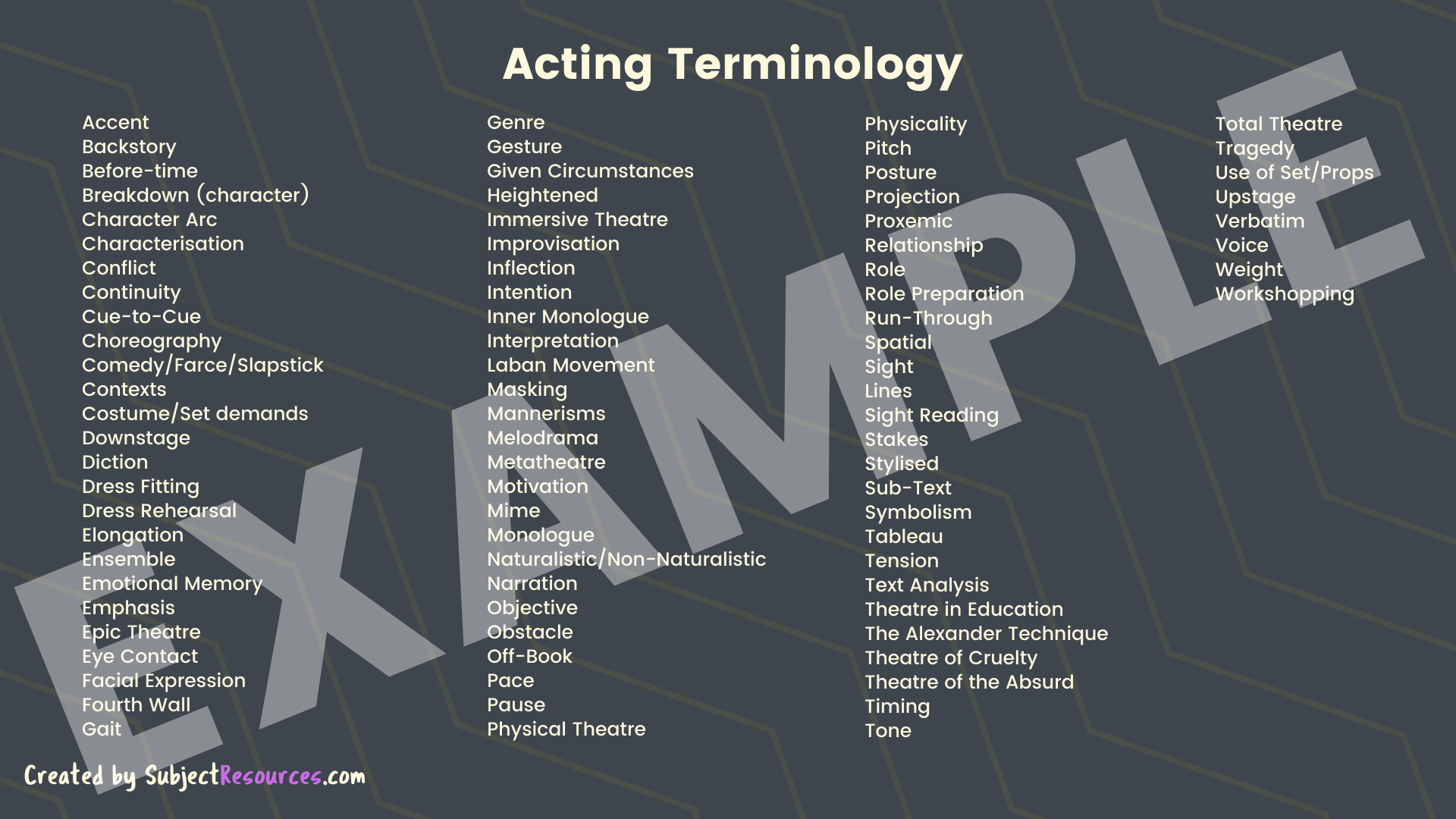 Drama Terminology Resource Pack: Essential Glossary for Drama Teachers ...