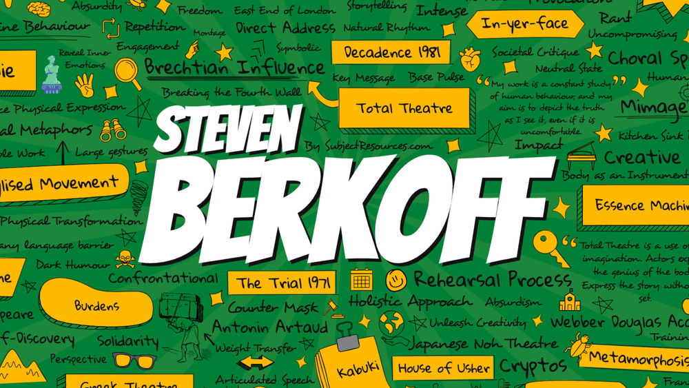 Steven Berkoff Drama Practitioner Resource Pack — SubjectResources.com
