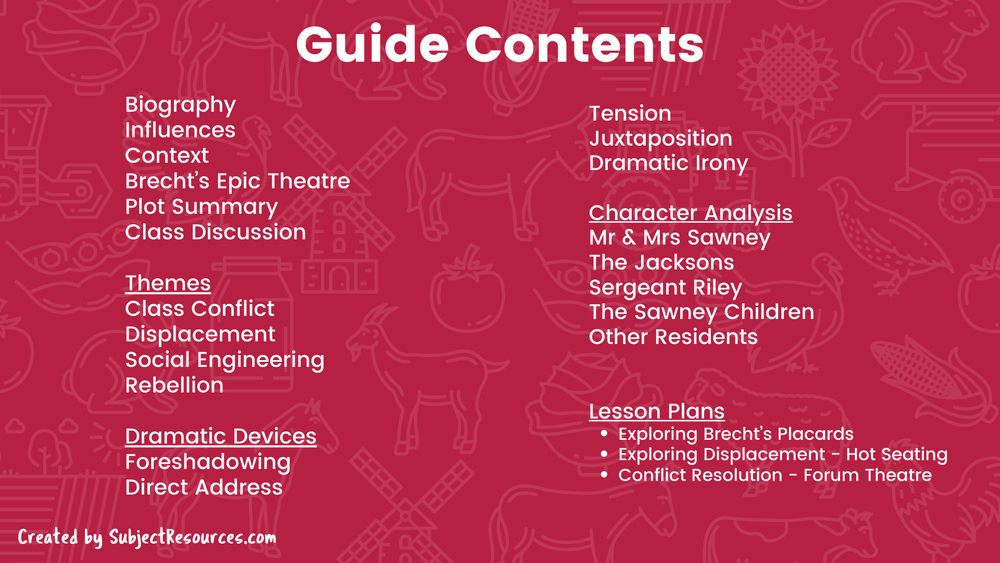 Shakers Play Resource Pack: Comprehensive Teaching Guide for Drama ...