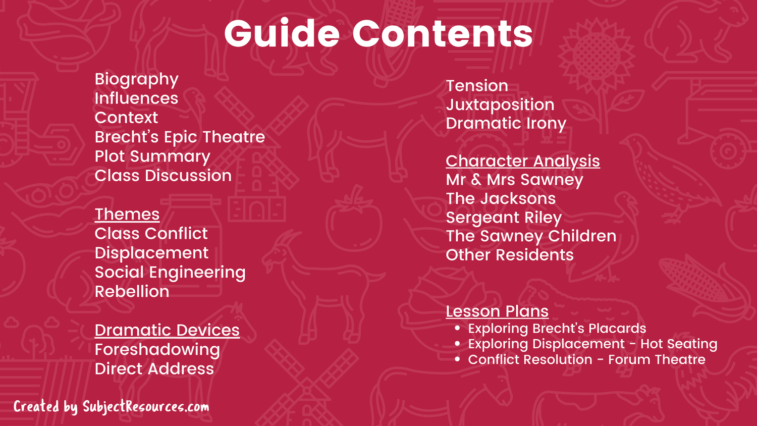 Shakers Play Resource Pack: Comprehensive Teaching Guide for Drama ...