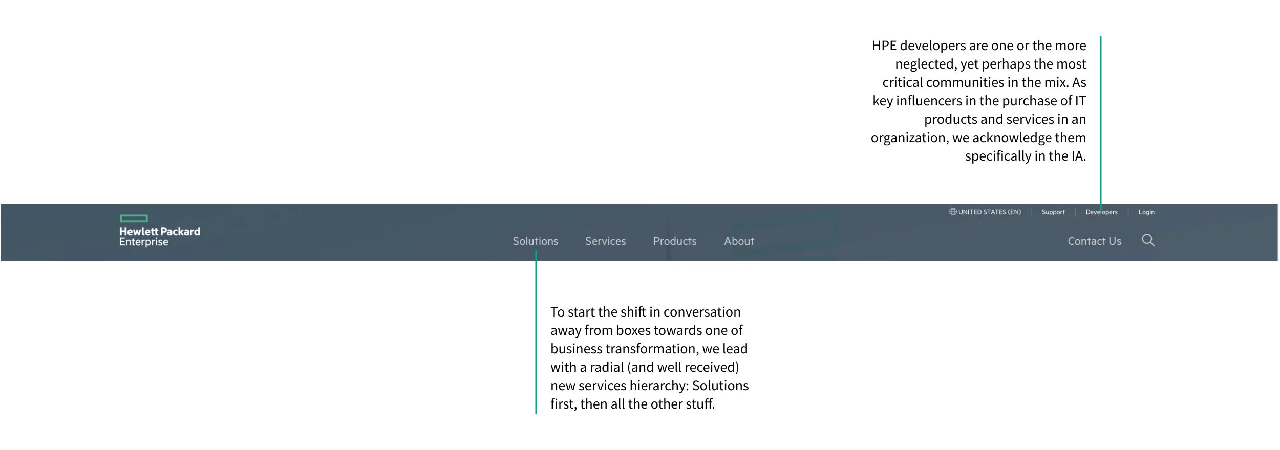 Hewlett Packard Enterprise • Visual Design — Jinhee Hong's Portfolio