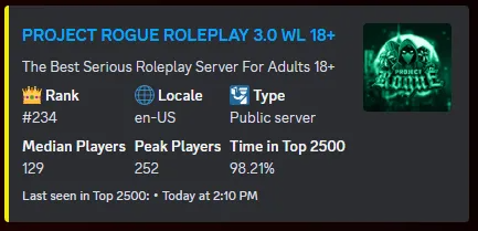 About Us — Project Rogue Roleplay