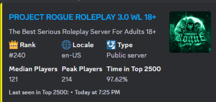 About Us — Project Rogue Roleplay