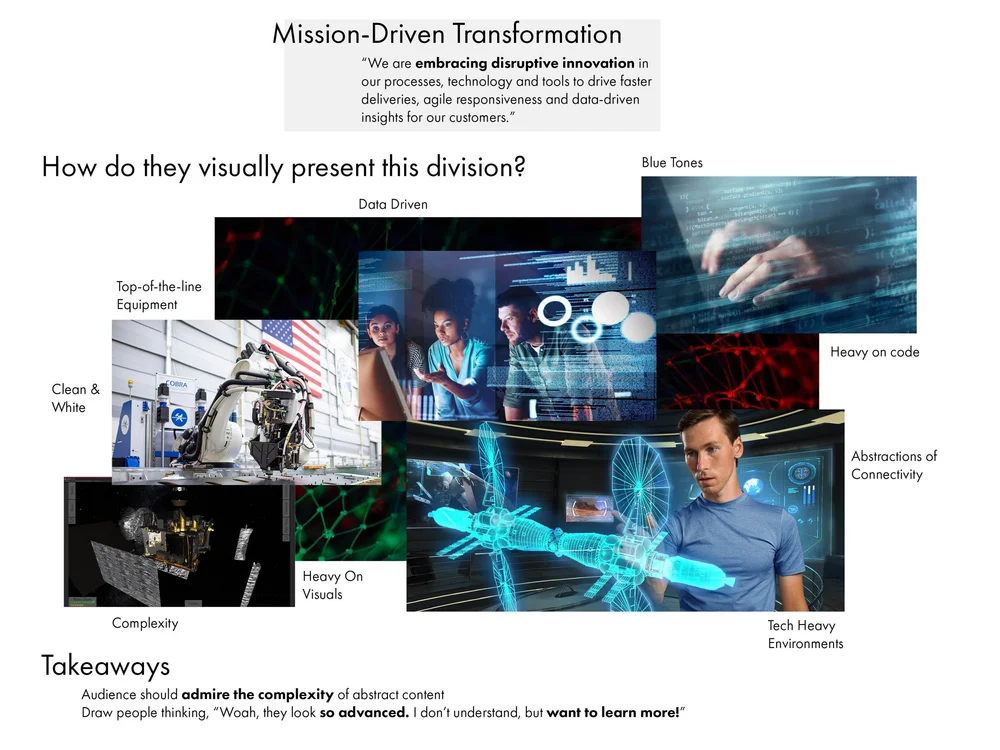 Lockheed Martin Exhibit — Hannah Stryker Designs