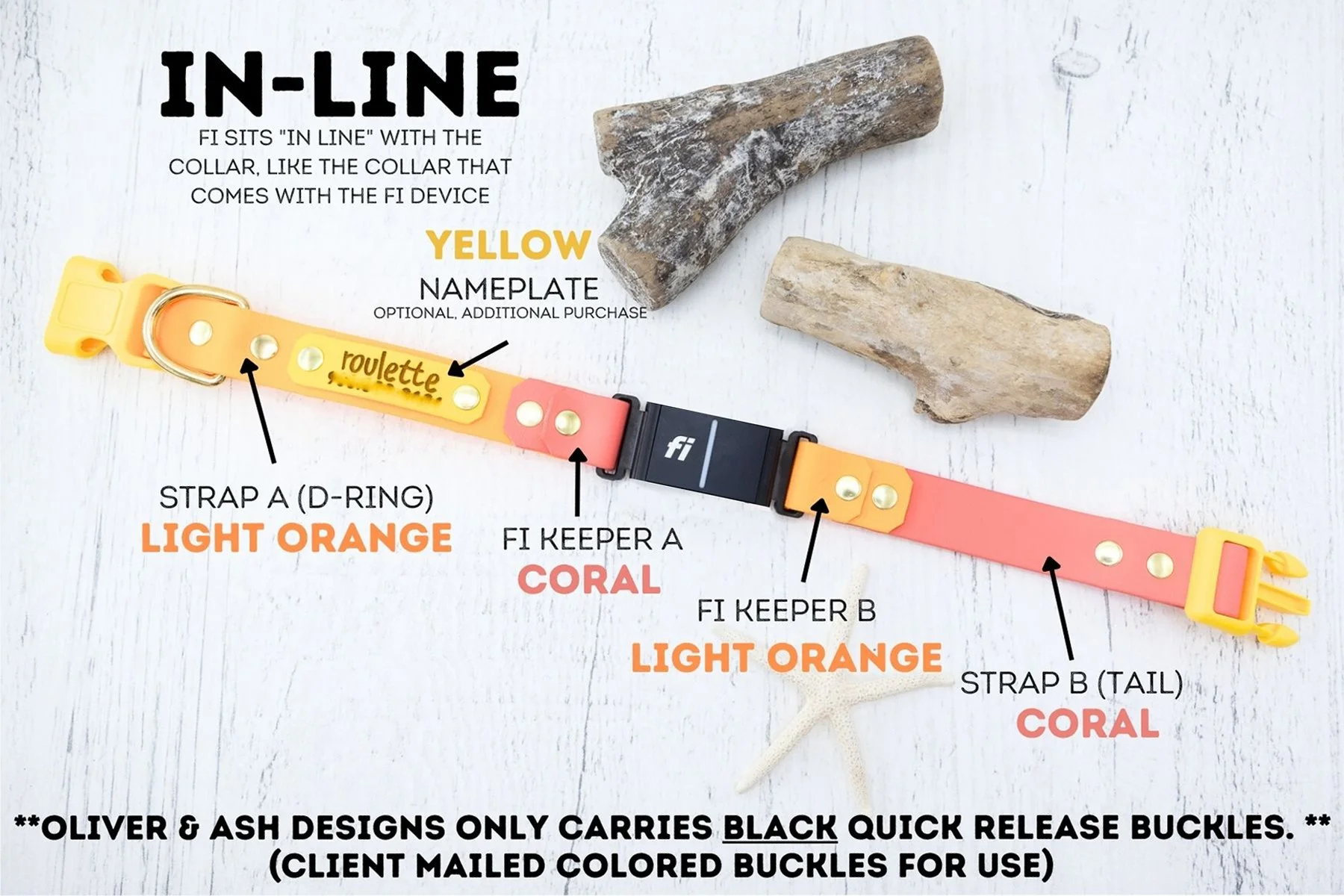 The EUROLEAD Leash — Oliver & Ash Designs