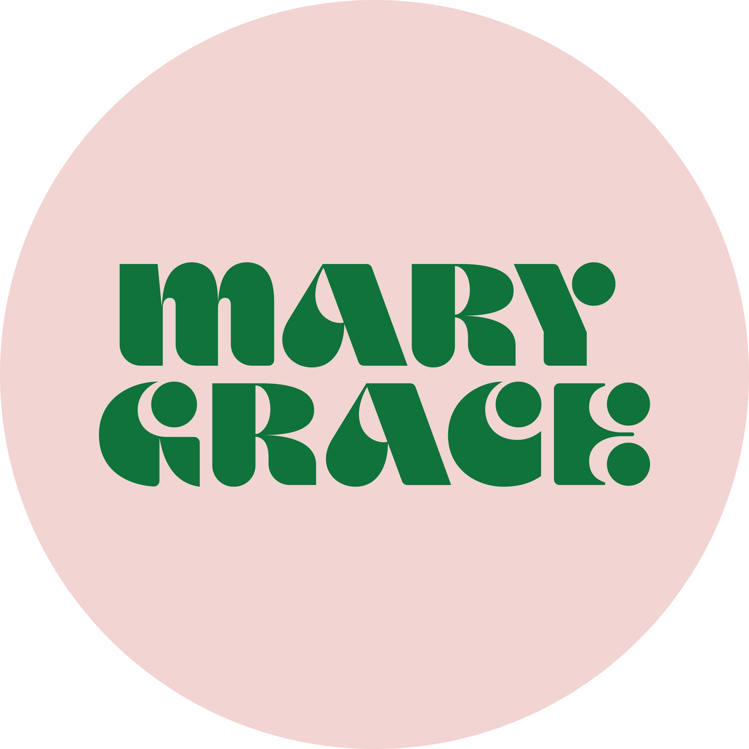 Mary Grace Logo Day 01: Dinner With Angie, Warren , Mam Marites And