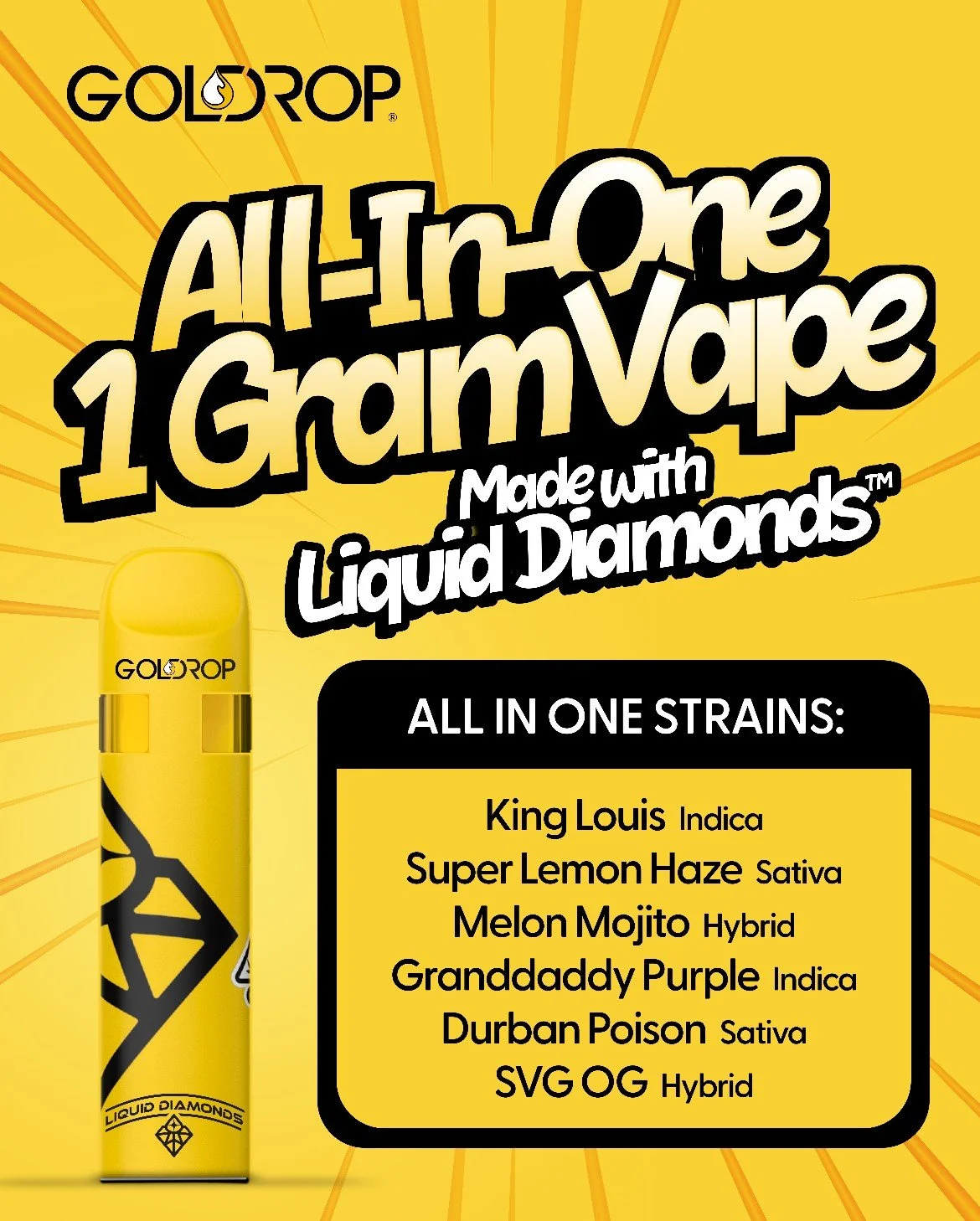 How To Draw Liquid Gold