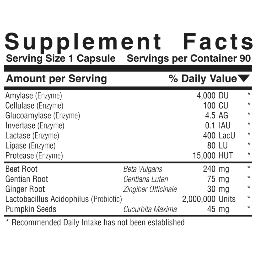 Pro-Enzymes™ — Purely You Restoration