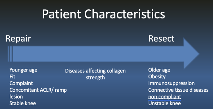 Meniscus Injuries London — Chinmay Gupte