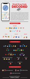 Your Guide to Emojis that are Symbols for 💎 Drugs 💎 Online — Center for ...