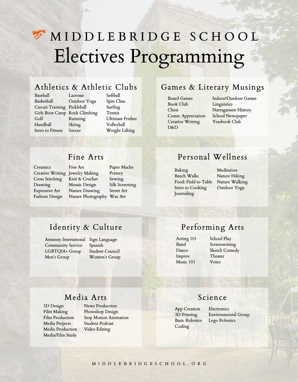 Student Experience | Explore, Learn, Connect — Middlebridge School