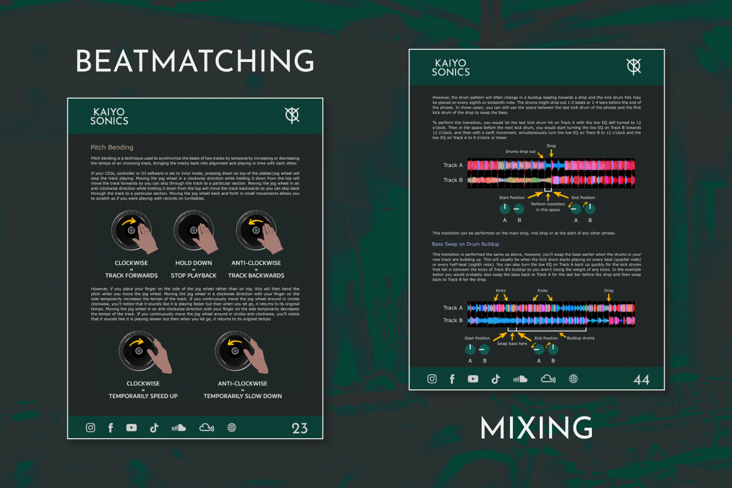 Beginner's Guide to DJing eBook | Learn How to DJ