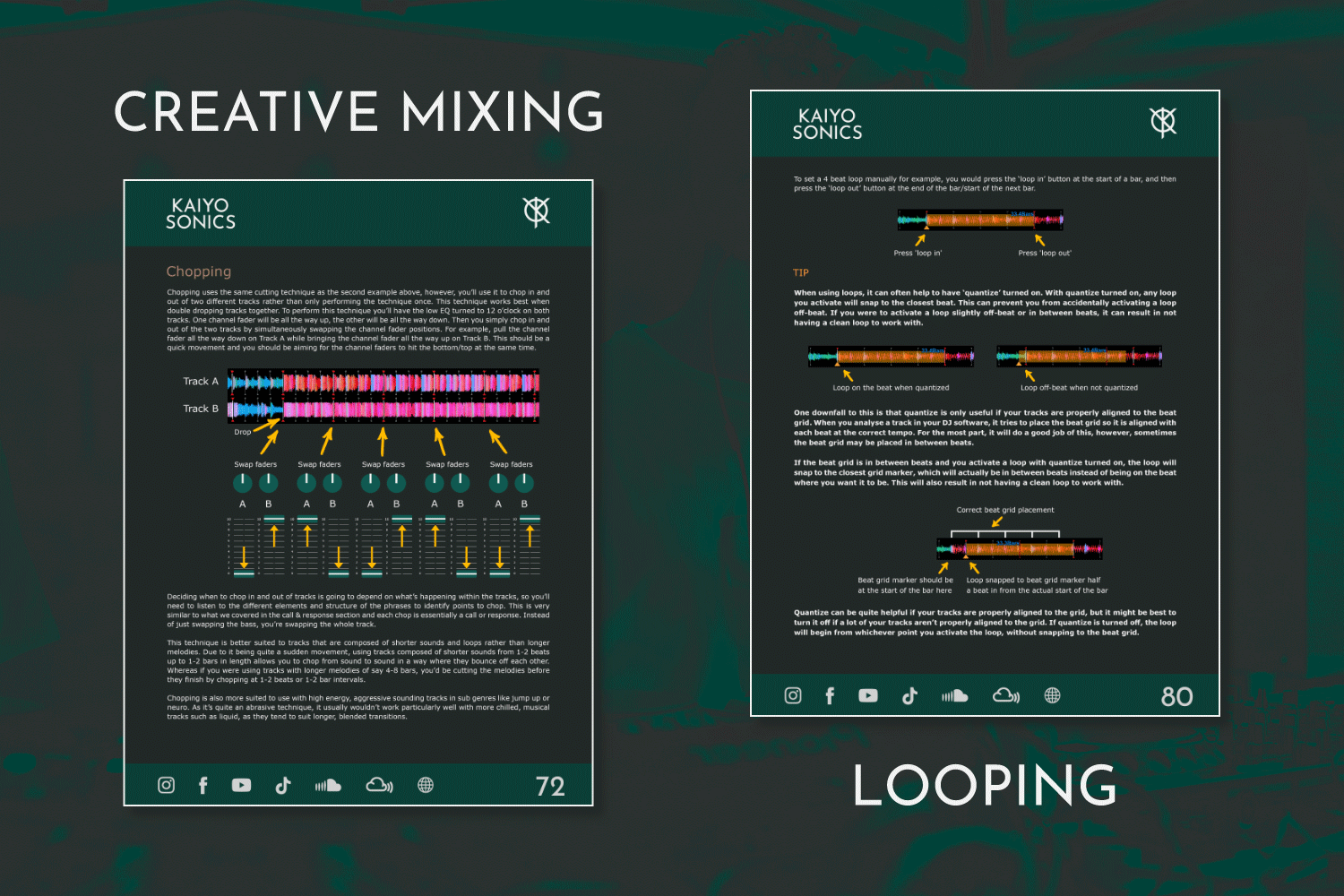 Beginner's Guide to DJing eBook | Learn How to DJ