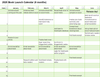 ultimate book launch checklist for self-published authors — shelby leigh