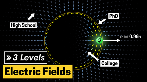 Physics with Elliot