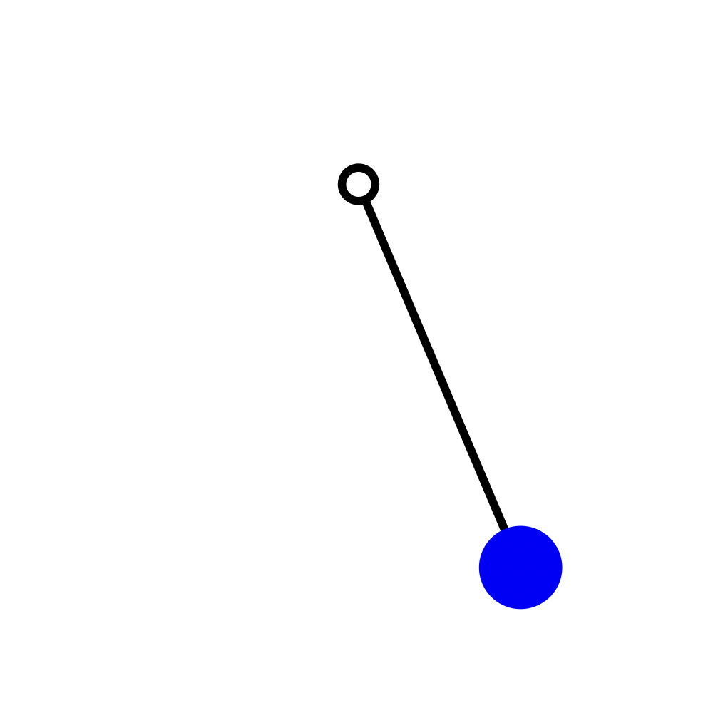 Physics Animations — Physics with Elliot