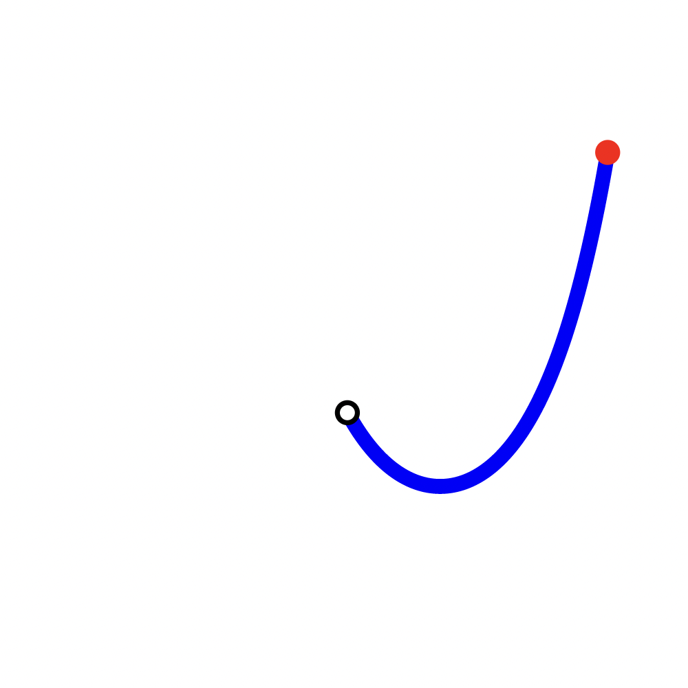 Physics Animations — Physics with Elliot