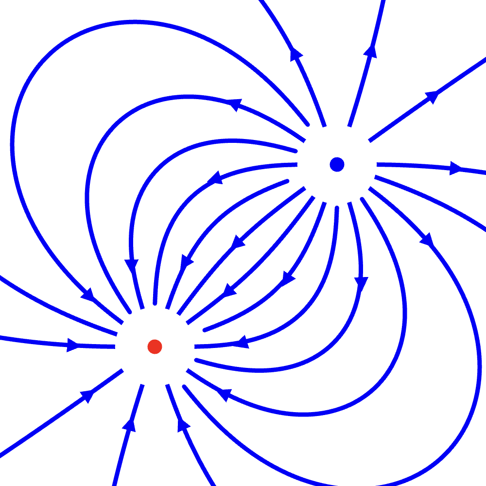 Physics Animations — Physics with Elliot