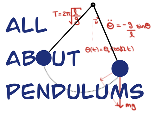 Simple Pendulum with Angle Graph — Physics with Elliot