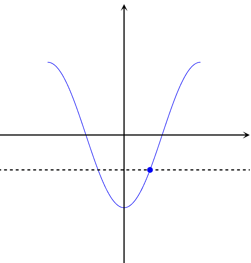 Physics Animations — Physics with Elliot