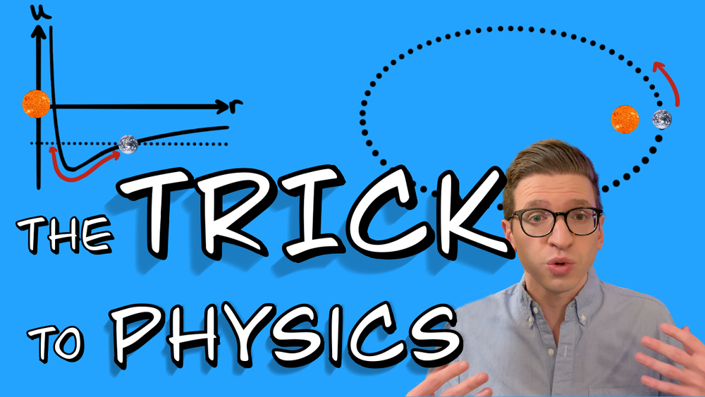 Spring With Energy Graph Physics With Elliot