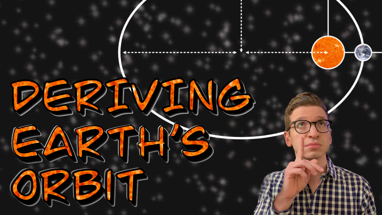 Physics Mini Lessons — Physics with Elliot